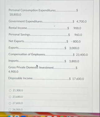 Solved Personal Consumption Expenditures. q, ﻿$ | Chegg.com