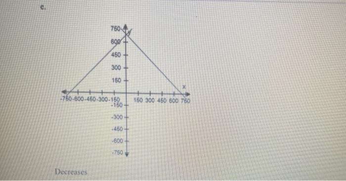 Solved 9. Seven hundred gallons of 87 -octane gasoline is | Chegg.com