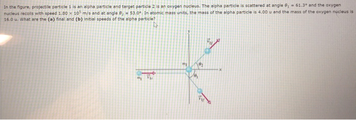 Solved In the figure, projectile particle 1 is an alpha | Chegg.com