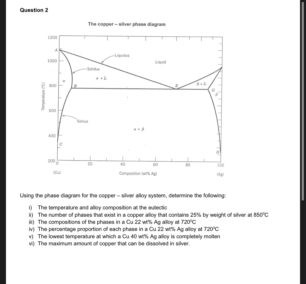 Solved Question 2Using the phase diagram for the copper - | Chegg.com