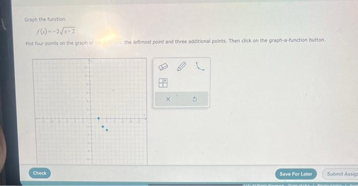 Solved Groph the function. f(x)=−2x−2 Plot four points on | Chegg.com