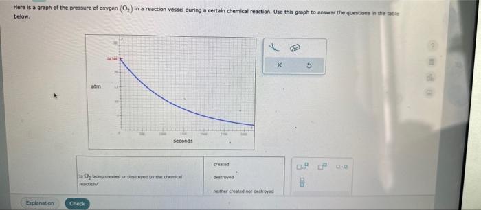 Here is a graph of the pressure of oxygen (O2) in a | Chegg.com