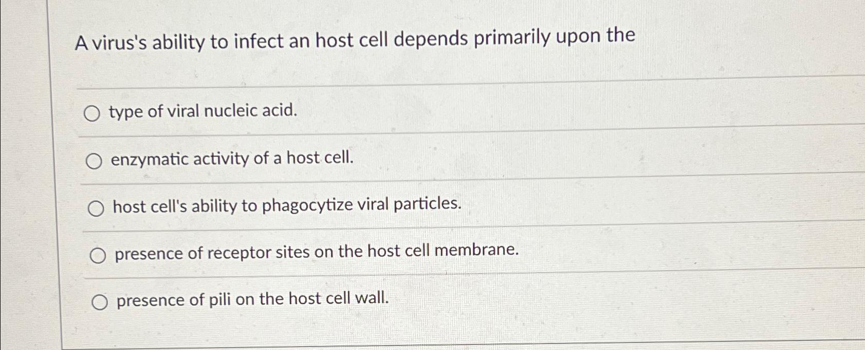 Solved A virus's ability to infect an host cell depends | Chegg.com