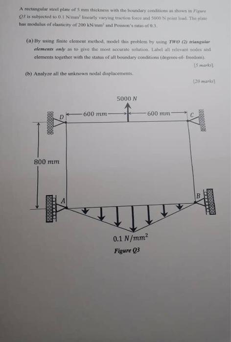 Solved A rectangular steel plate of 5 mm thickness with the | Chegg.com