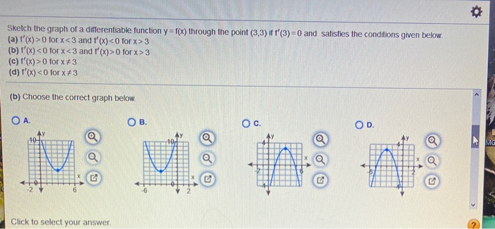 Solved Sketch the graph of a differentiable function y = | Chegg.com