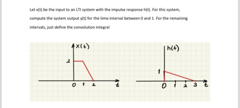 Solved Let x(t) ﻿be the input to an LTI system with the | Chegg.com