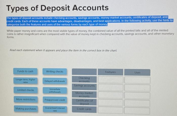 Solved Types of Deposit Accounts The types of deposit | Chegg.com