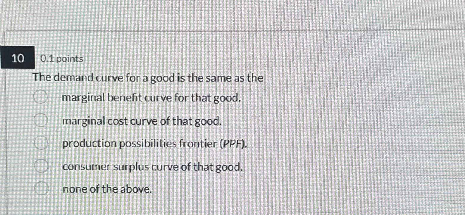 Solved 100.1 ﻿pointsThe demand curve for a good is the same | Chegg.com
