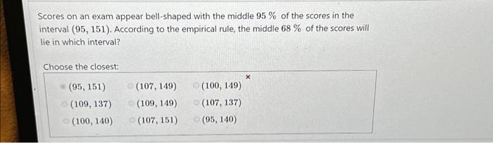 Solved Given the following table of scores, calculate the | Chegg.com