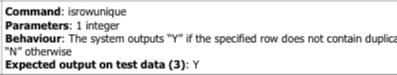 Solved Command: isrowuniqueParameters: 1 ﻿integerBehaviour: | Chegg.com