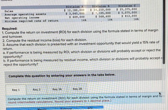 Solved Required: 1. Compute the return on investment (ROI) | Chegg.com