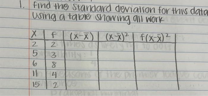 Solved find the standard deviation for this dato using a | Chegg.com