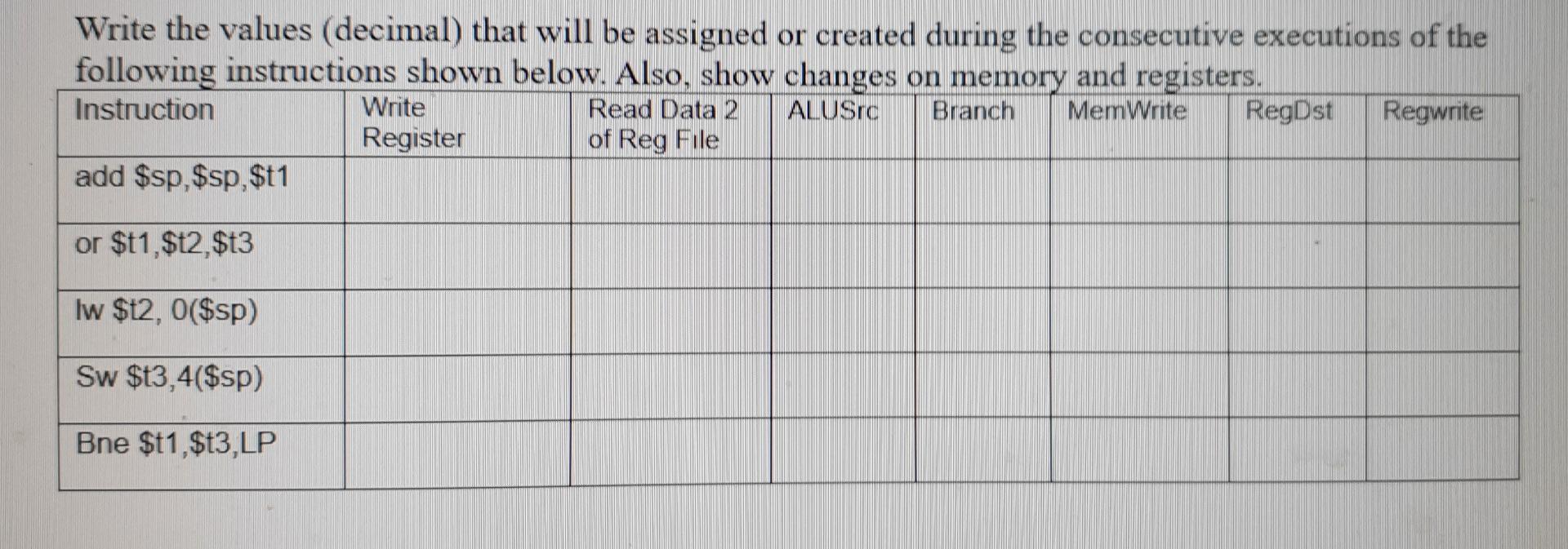 Solved Q2) Single cycle datapath of an instruction set is | Chegg.com