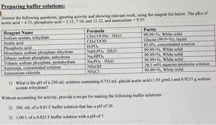 Solved Preparing buffer solutions: Answer the following | Chegg.com