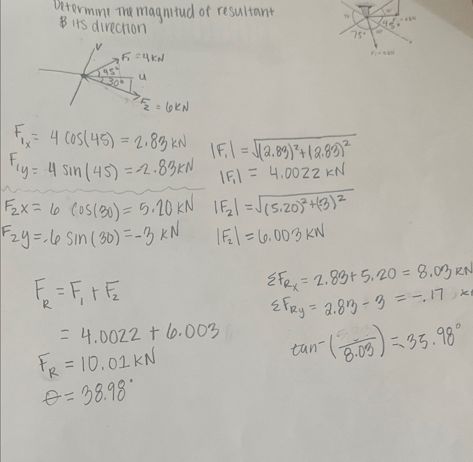 Solved Determine the magnitude of the resultant and its | Chegg.com