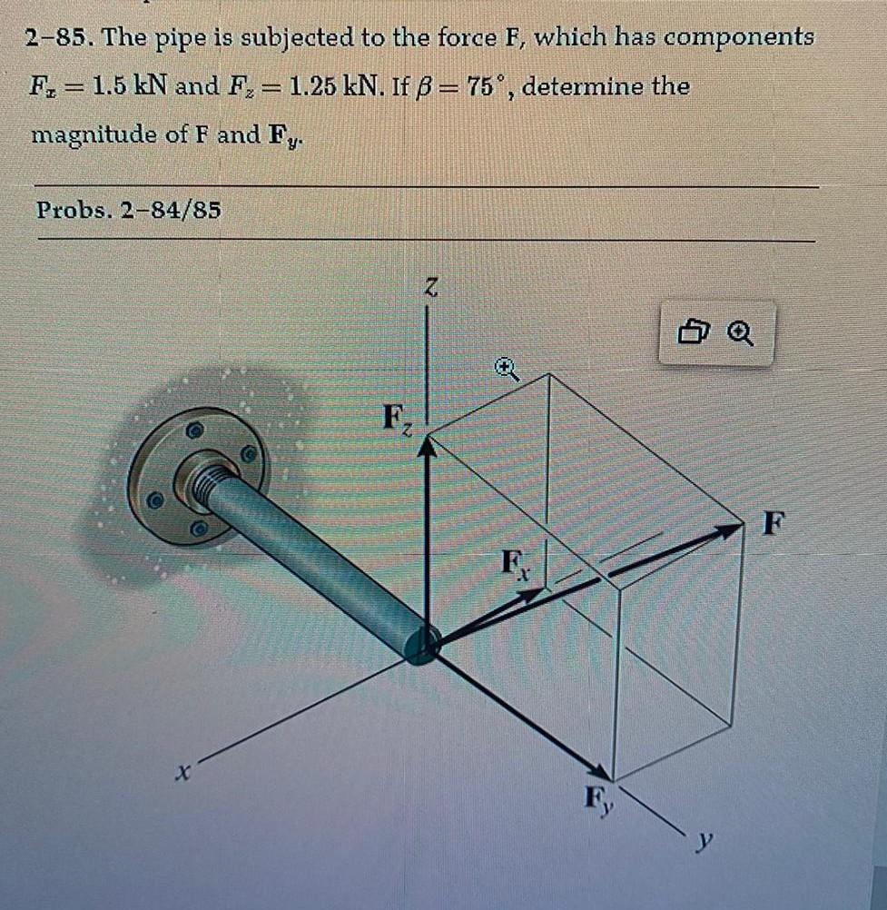 Solved 2-85. The pipe is subjected to the force F, which has | Chegg.com