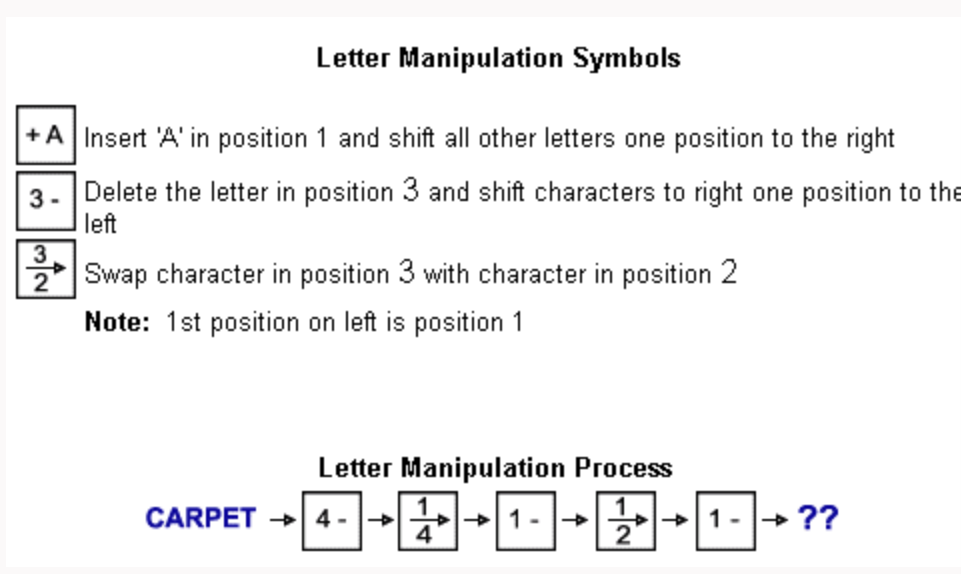 Solved Letter Manipulation SymbolsInsert ' A ' ﻿in position | Chegg.com