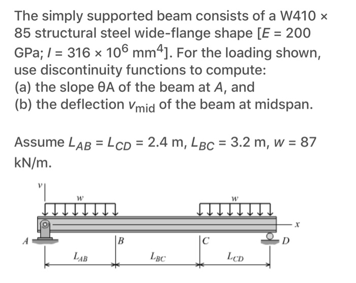 Solved The simply supported beam consists of a W410 x 85 | Chegg.com