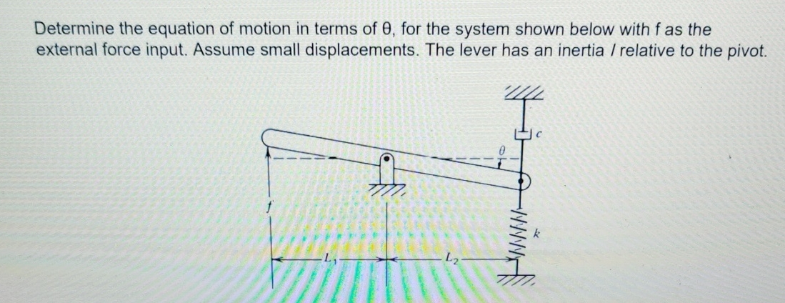 Solved Determine the equation of motion in terms of θ, ﻿for | Chegg.com
