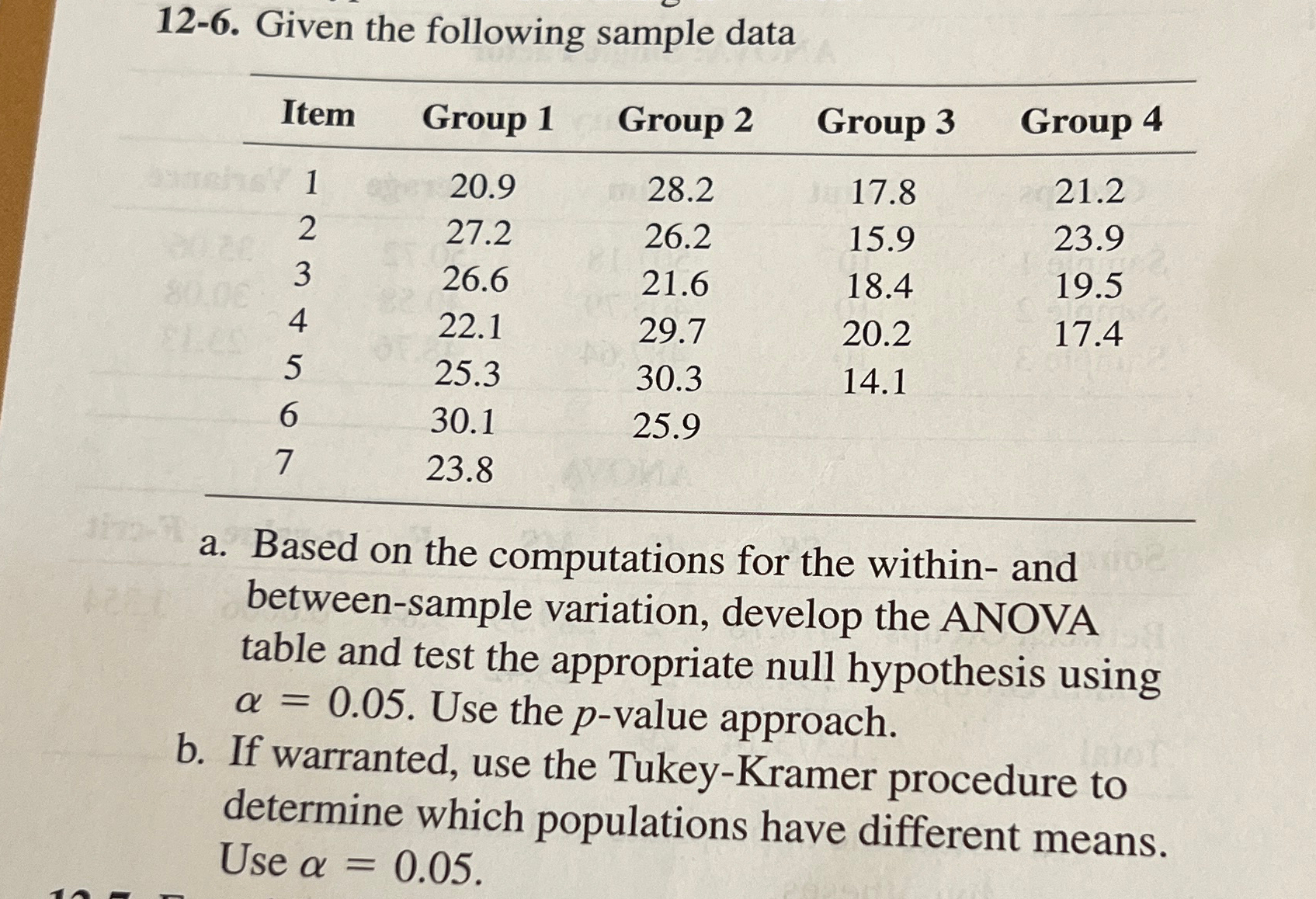 Solved 12-6. ﻿Given the following sample | Chegg.com