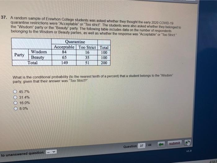 Solved The Correlation Coefficient Between Two Variables Is