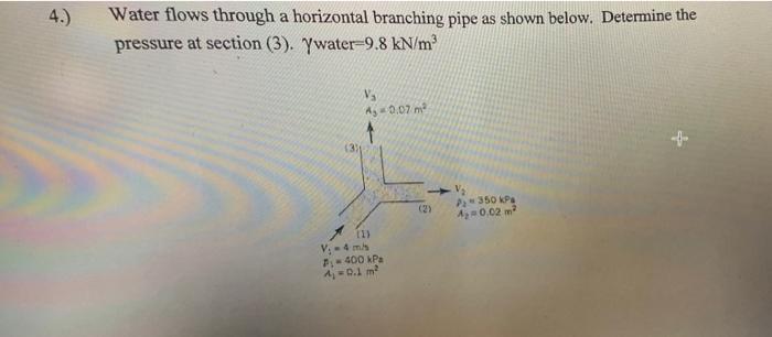 Solved 4.) Water flows through a horizontal branching pipe | Chegg.com