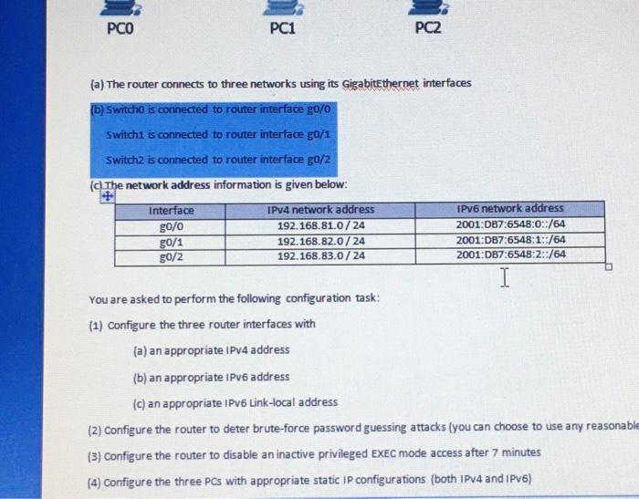 Solved PCO PC1 PC2 (a) The router connects to three networks | Chegg.com