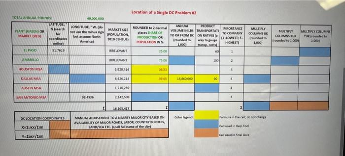 Solve for the boxes in orange? solve for the orange | Chegg.com