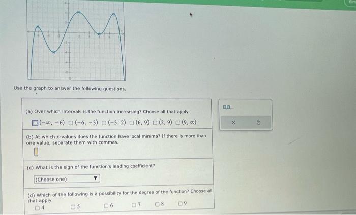Solved Below is the graph of a polynomial function with real | Chegg.com