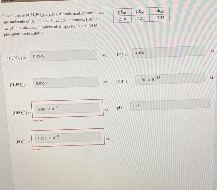 Solved Phosphoric acid, H3PO4 (aq), is a triprotic acid, | Chegg.com