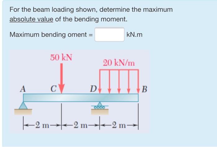 Solved For the beam loading shown, determine the maximum | Chegg.com