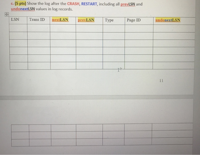 Consider the execution shown below. LSN LOG 00 begin | Chegg.com