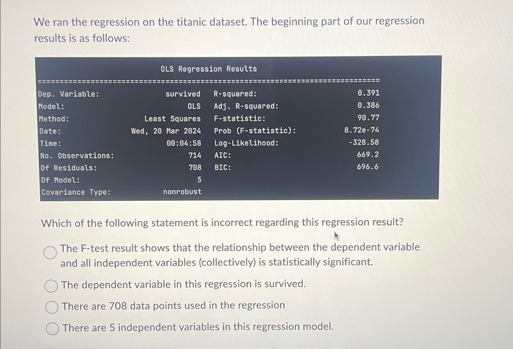We ran the regression on the titanic dataset. The | Chegg.com