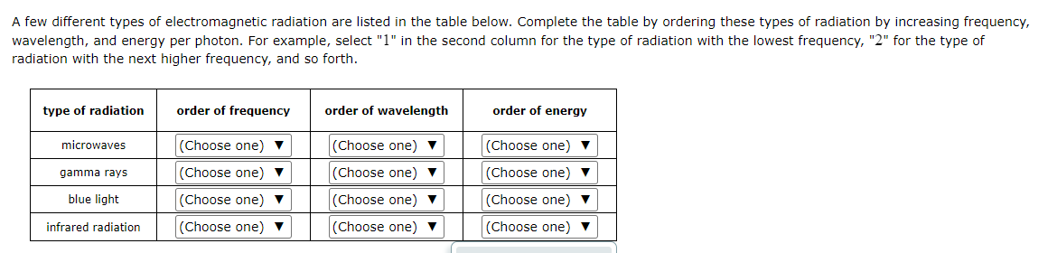 Solved A few different types of electromagnetic radiation | Chegg.com