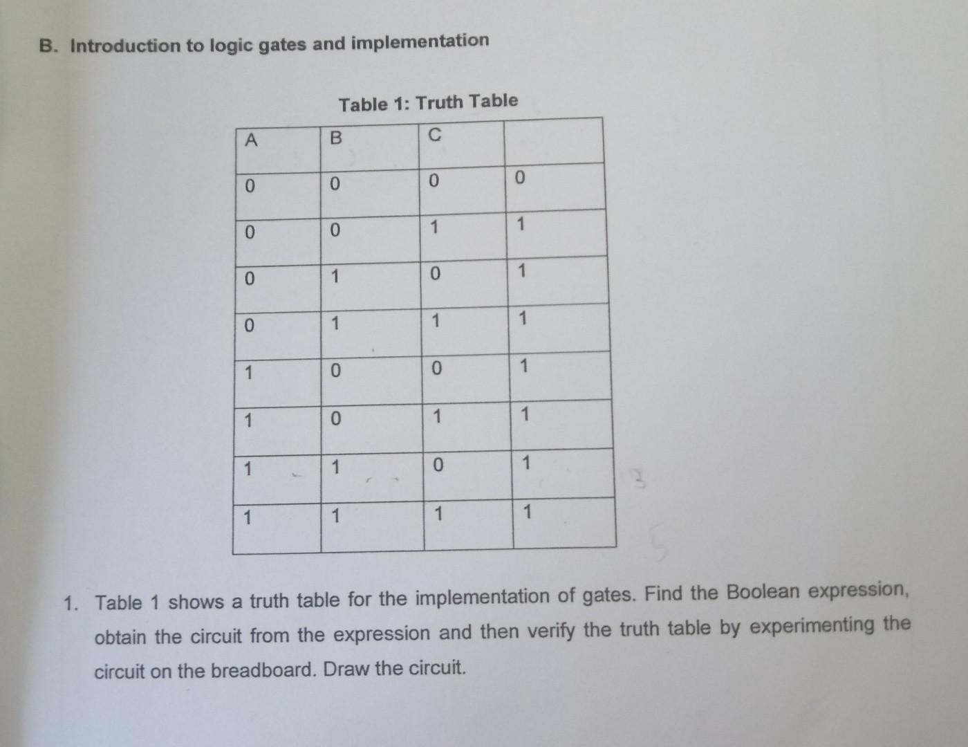 Solved B. Introduction to logic gates and implementation | Chegg.com