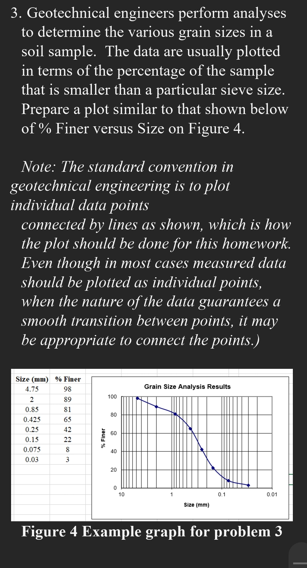 Solved Geotechnical engineers perform analysesto determine | Chegg.com