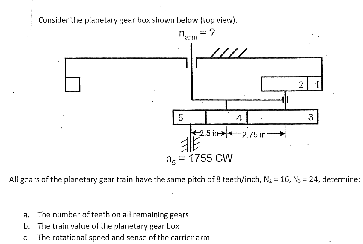 Solved Consider the planetary gear box shown below (top | Chegg.com
