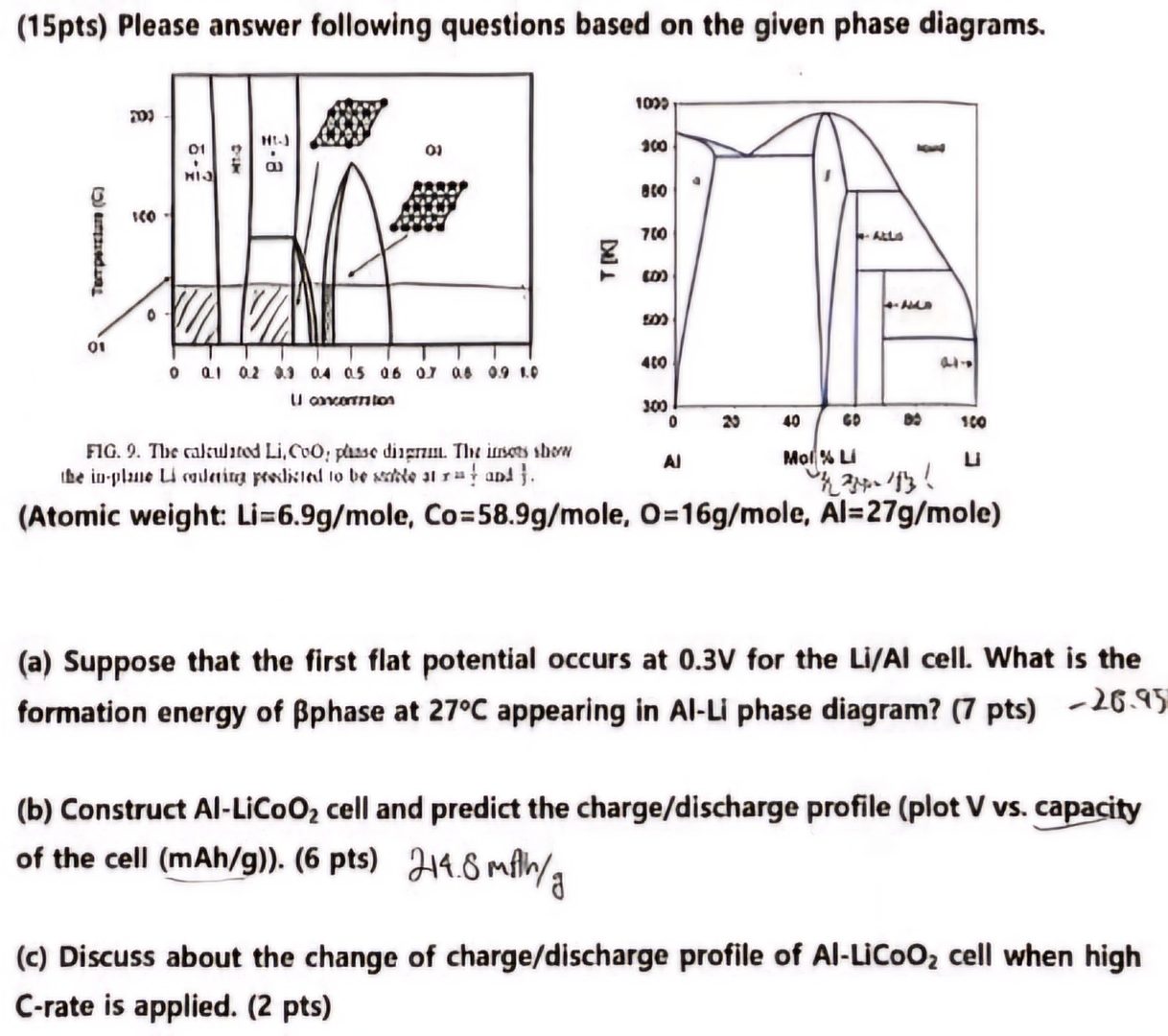 Solved (15pts) ﻿Please answer following questions based on | Chegg.com