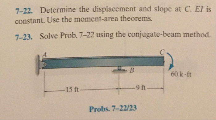 Solved 7-22. Determine the displacement and slope at C. EI | Chegg.com