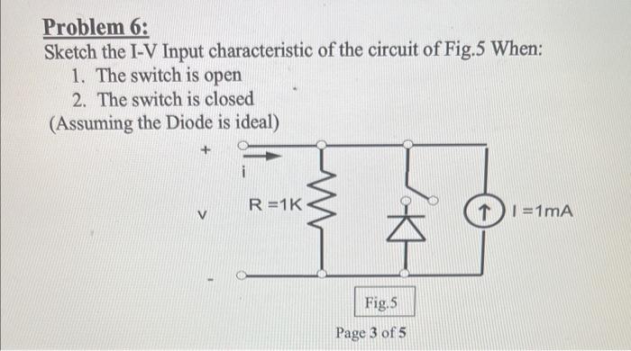 Solved Problem 6: Sketch the I-V Input characteristic of the | Chegg.com