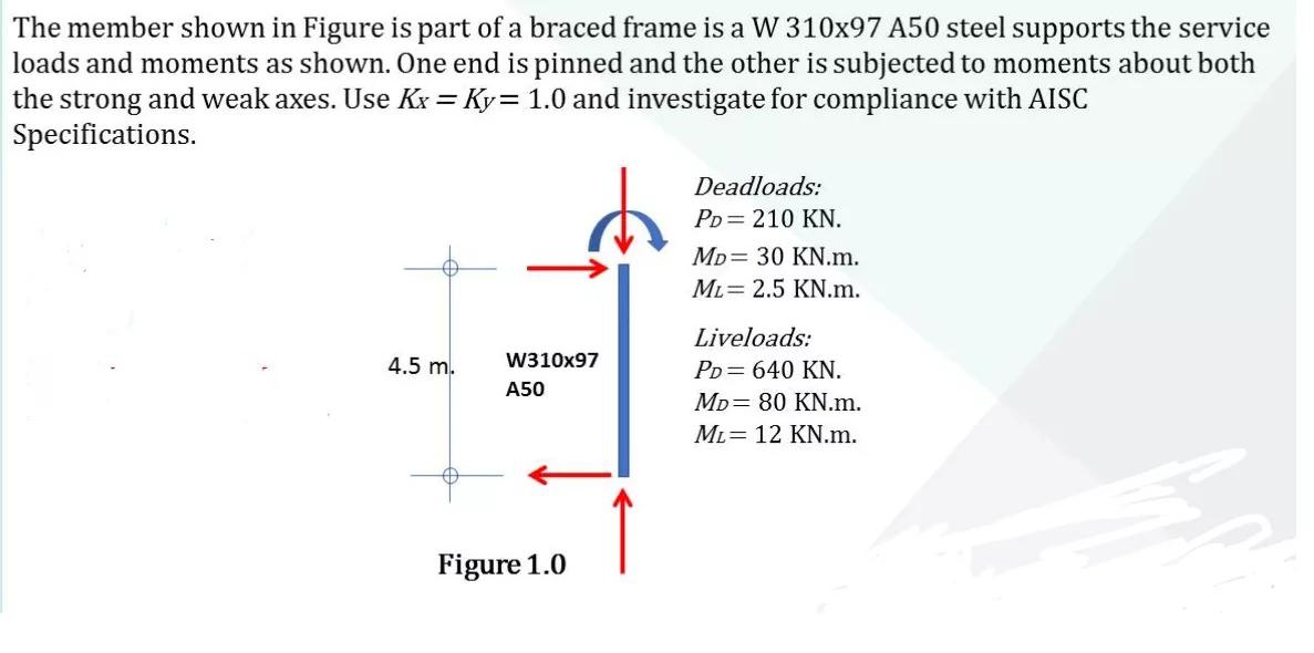 Solved The member shown in Figure is part of a braced frame | Chegg.com