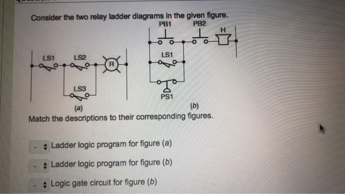 Solved Consider the two relay ladder diagrams in the given | Chegg.com