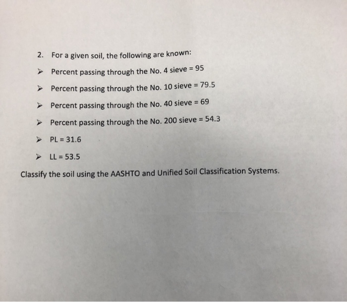 Solved 2. For a given soil, the following are known: Percent | Chegg.com