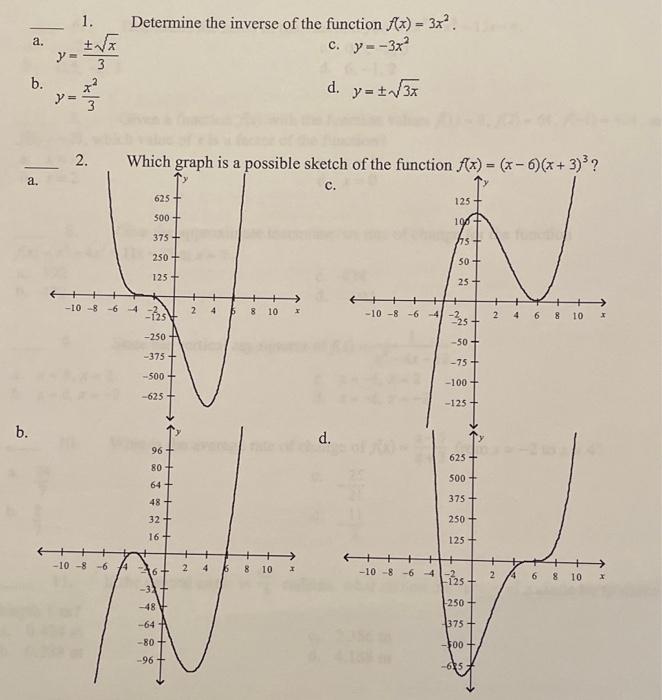 Solved 1. Determine the inverse of the function f(x)=3x2. a. | Chegg.com