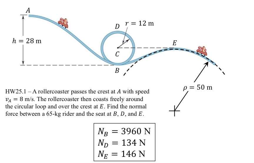 Solved Answers are given Need the steps | Chegg.com