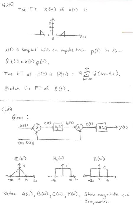 Solved 6.20 The FT x(w) of x(r) is x(t) is sompled with an | Chegg.com