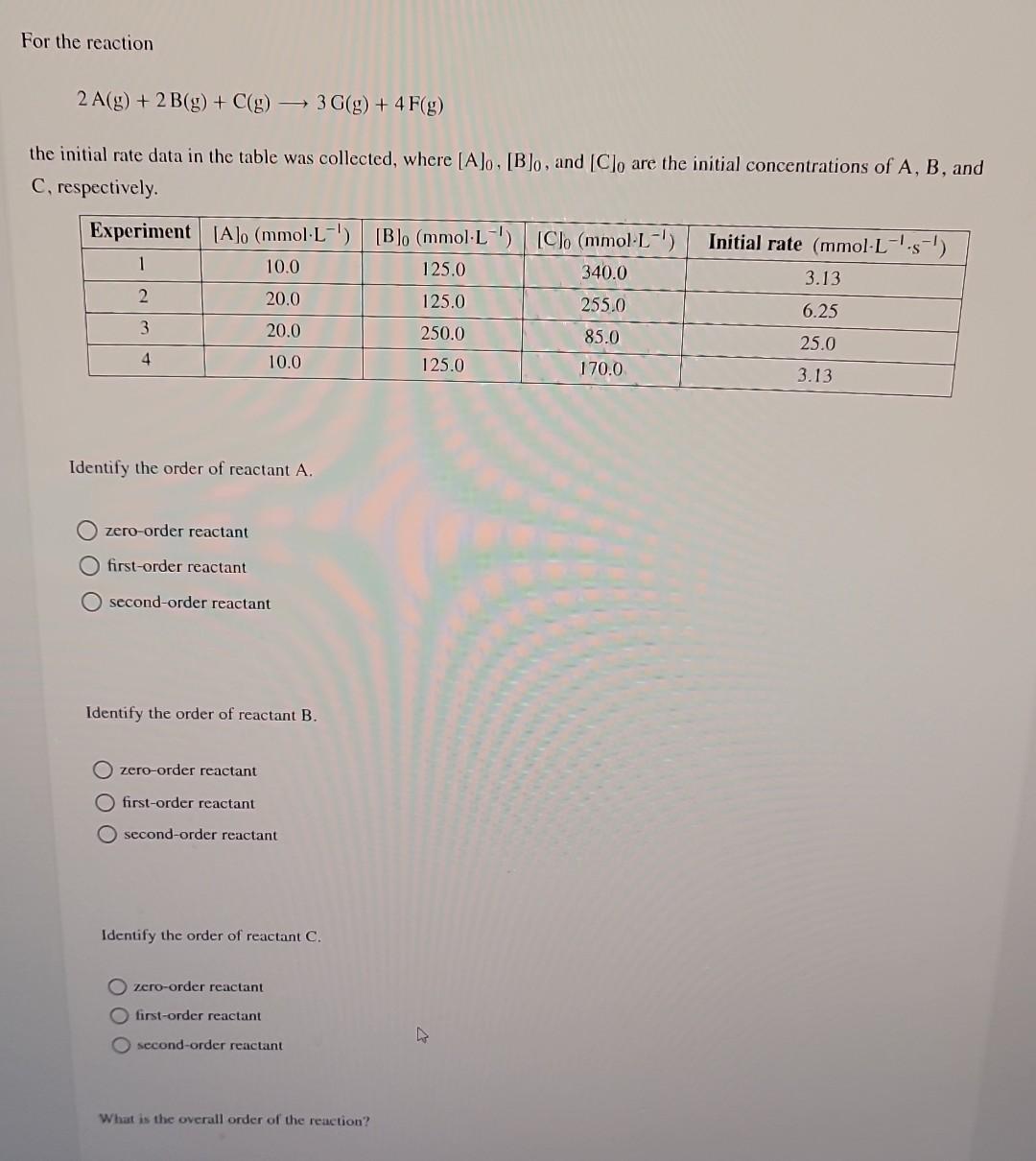 Solved For the reaction 2 A( g)+2 B( g)+C(g) 3G(g)+4 F( g) | Chegg.com