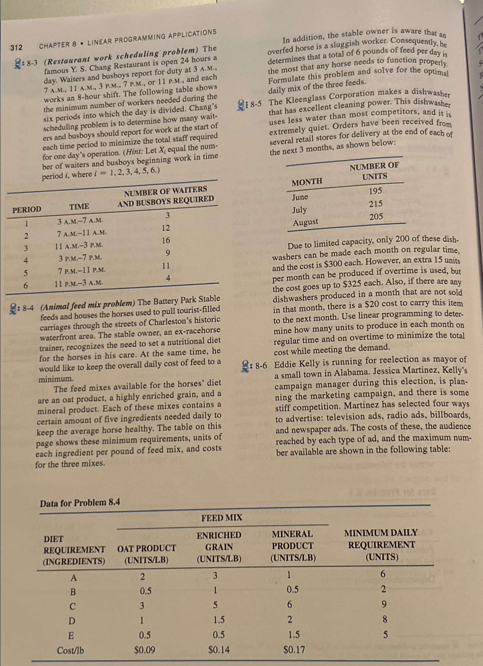 Solved 312CHAPTER 8 - ﻿LINEAR PROGRAMMING | Chegg.com