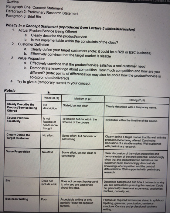 Solved Concept Statement (please also refer to syllabus pp. | Chegg.com