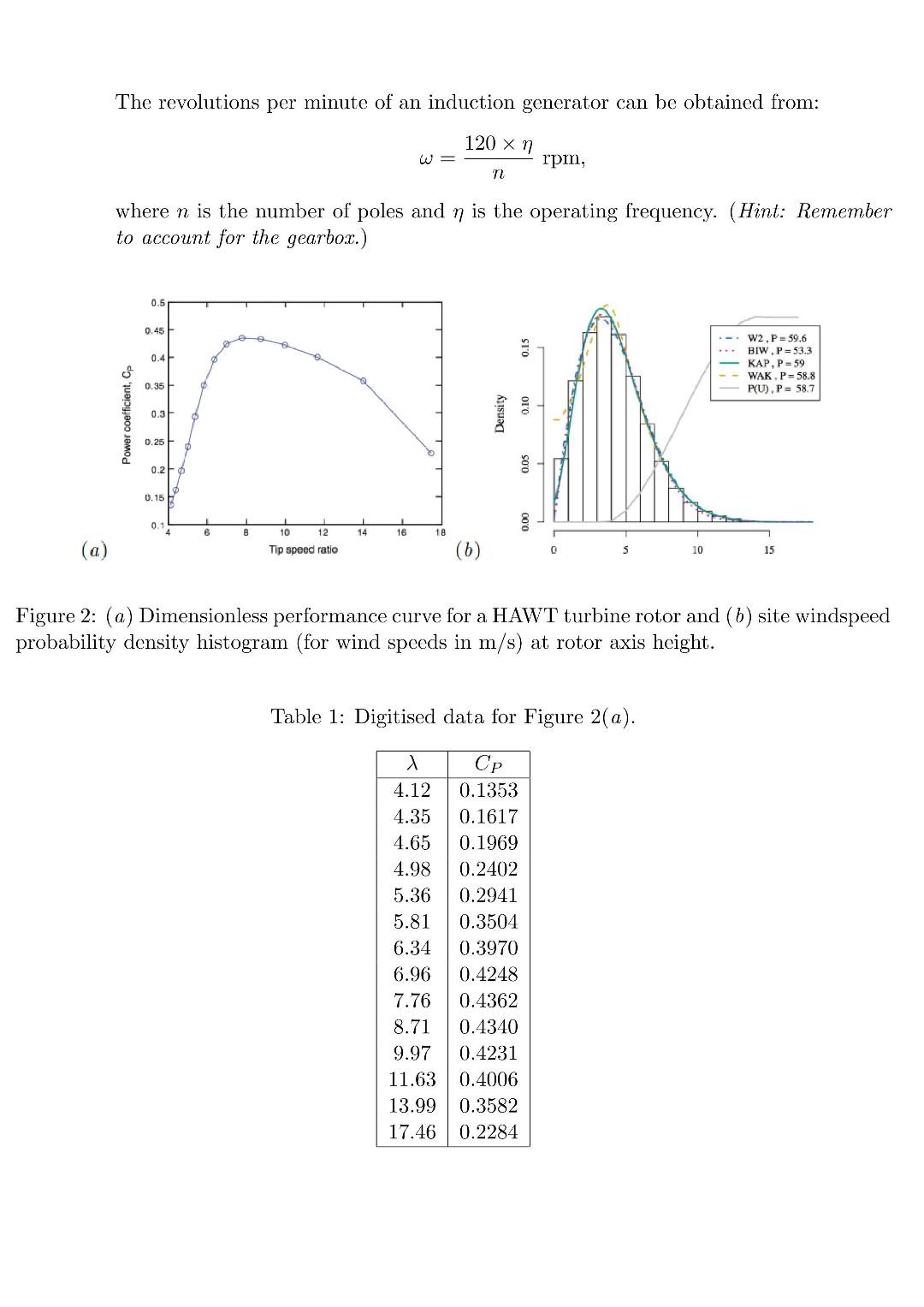 Solved (a) There are plans to use a turbine with a | Chegg.com